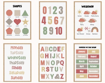 Set of Educational Posters, Homeschool Prints, Montessori Classroom ...