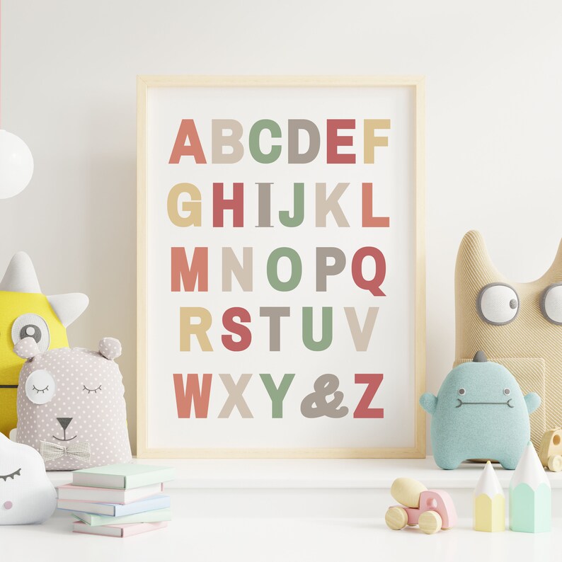 Set of Educational Posters, 6 Homeschool Prints, Montessori Classroom ...