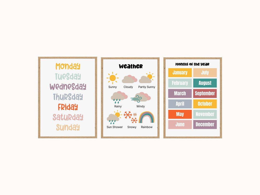 Homeschool Printables, 3 Educational Posters, Playroom Wall Art ...