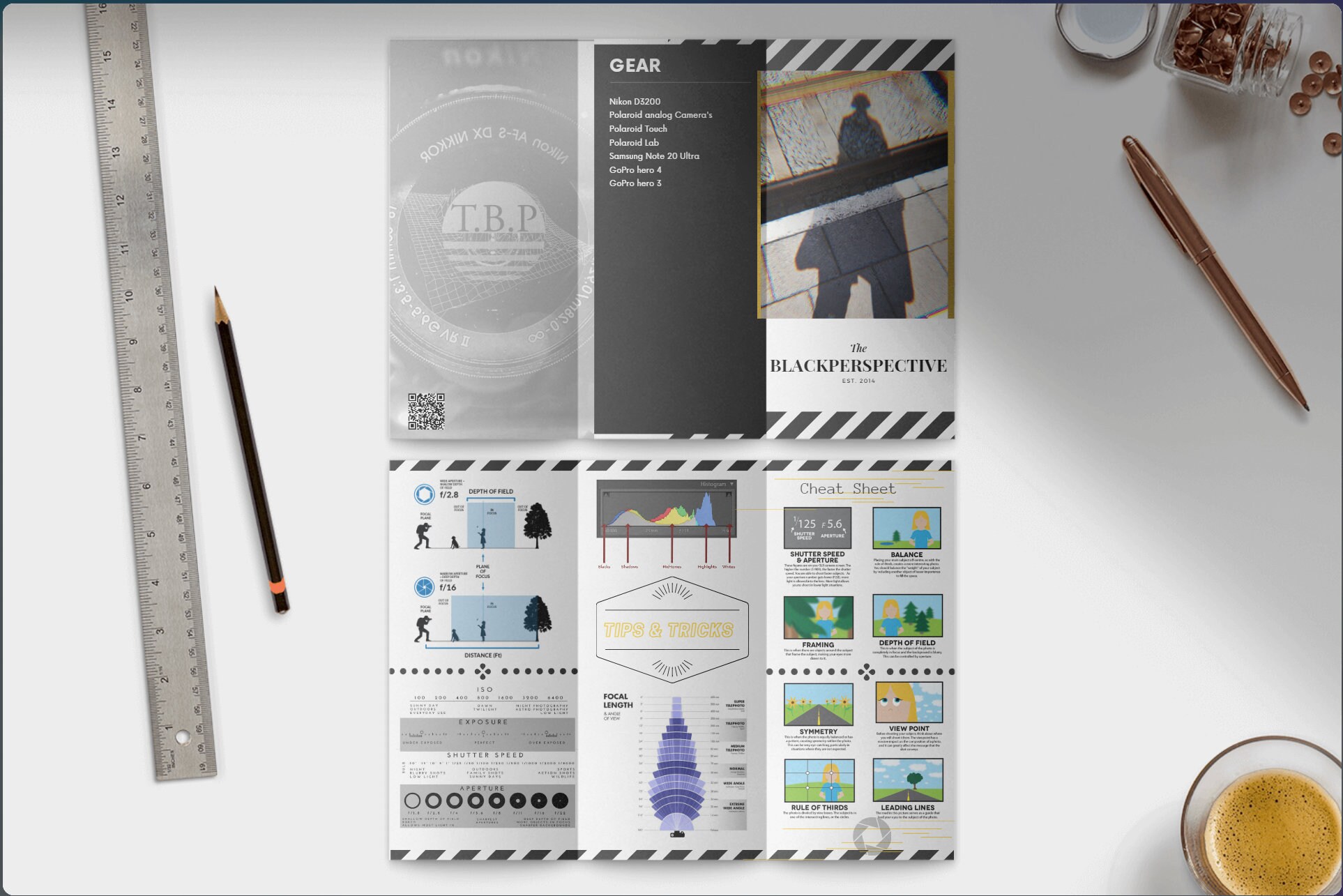 Trifold Printable Cheat Sheet for Beginners & Professionals - Etsy