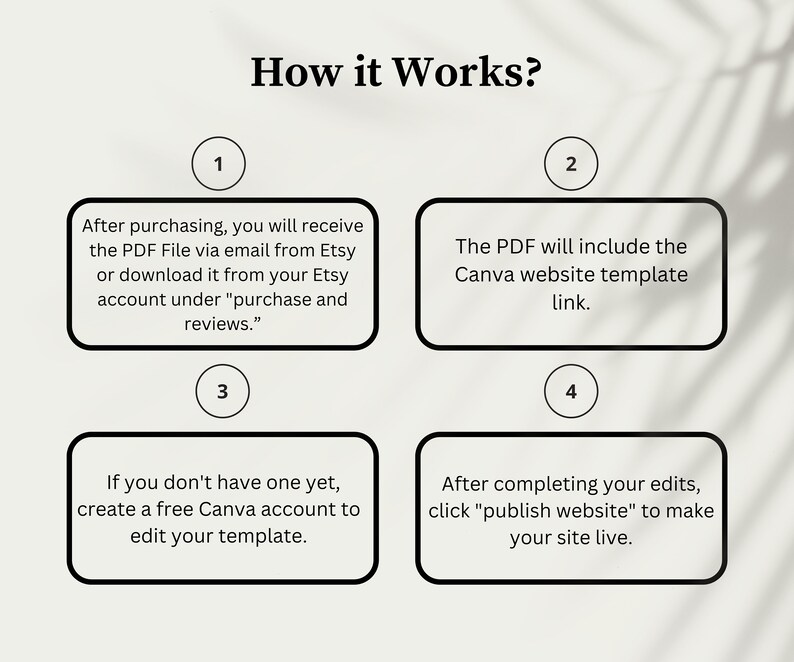Sales Page Canva Website Template Sales Funnel for Courses, and Coaches ...