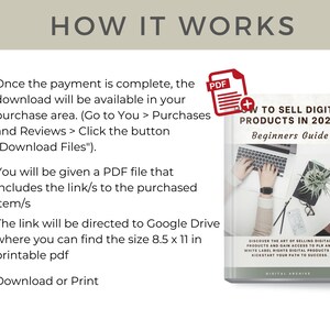Beginners Guide on Selling Digital Products, How to Sell Digital Products Ebook, Done for You ...