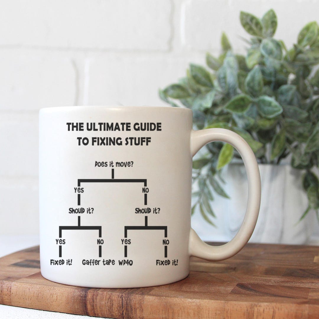 The Ultimate Guide to Fixing Stuff Mug & Coaster, Funny Christmas Gift ...