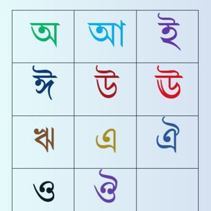 Alphabet Bengali Alphabet to Print and Learn - Etsy