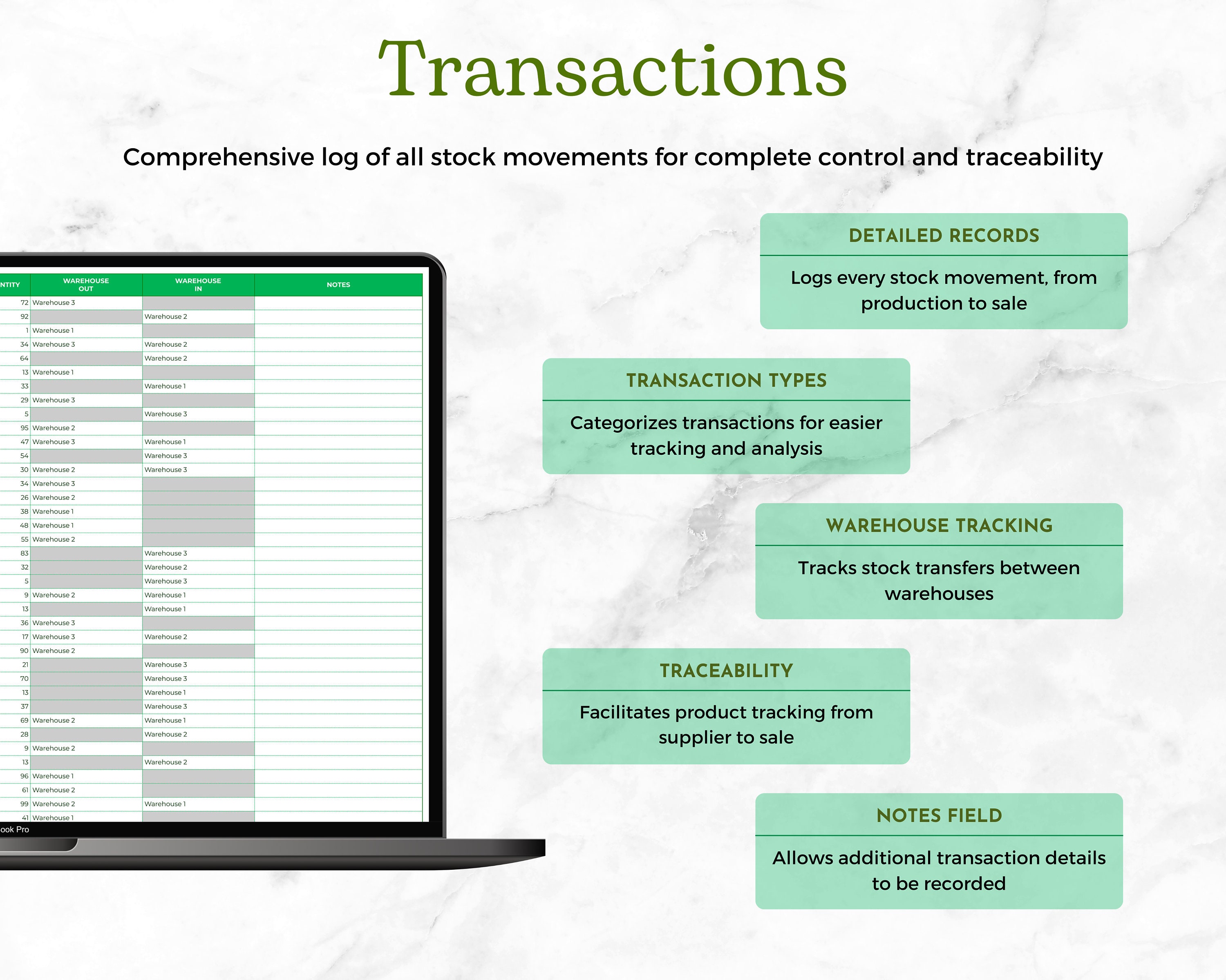 All-in-one Inventory Control System - Comprehensive Google Sheets Template for Inventory ...