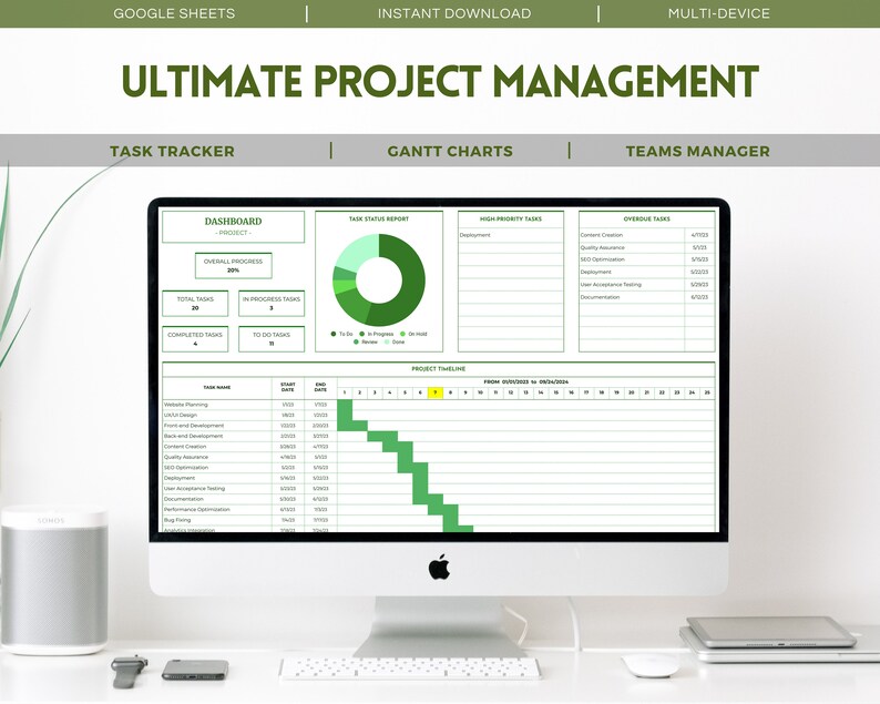 Ultimate Project Management Dashboard: Optimize Workflow, Boost Project ...