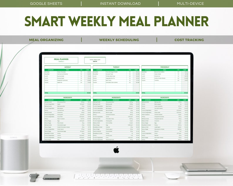 Smart Weekly Meal Planner Complete Google Sheets Diet Plan, Detailed ...