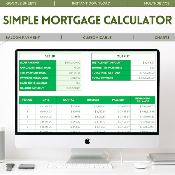 Mortgage Calculator Template Google Sheets - Etsy
