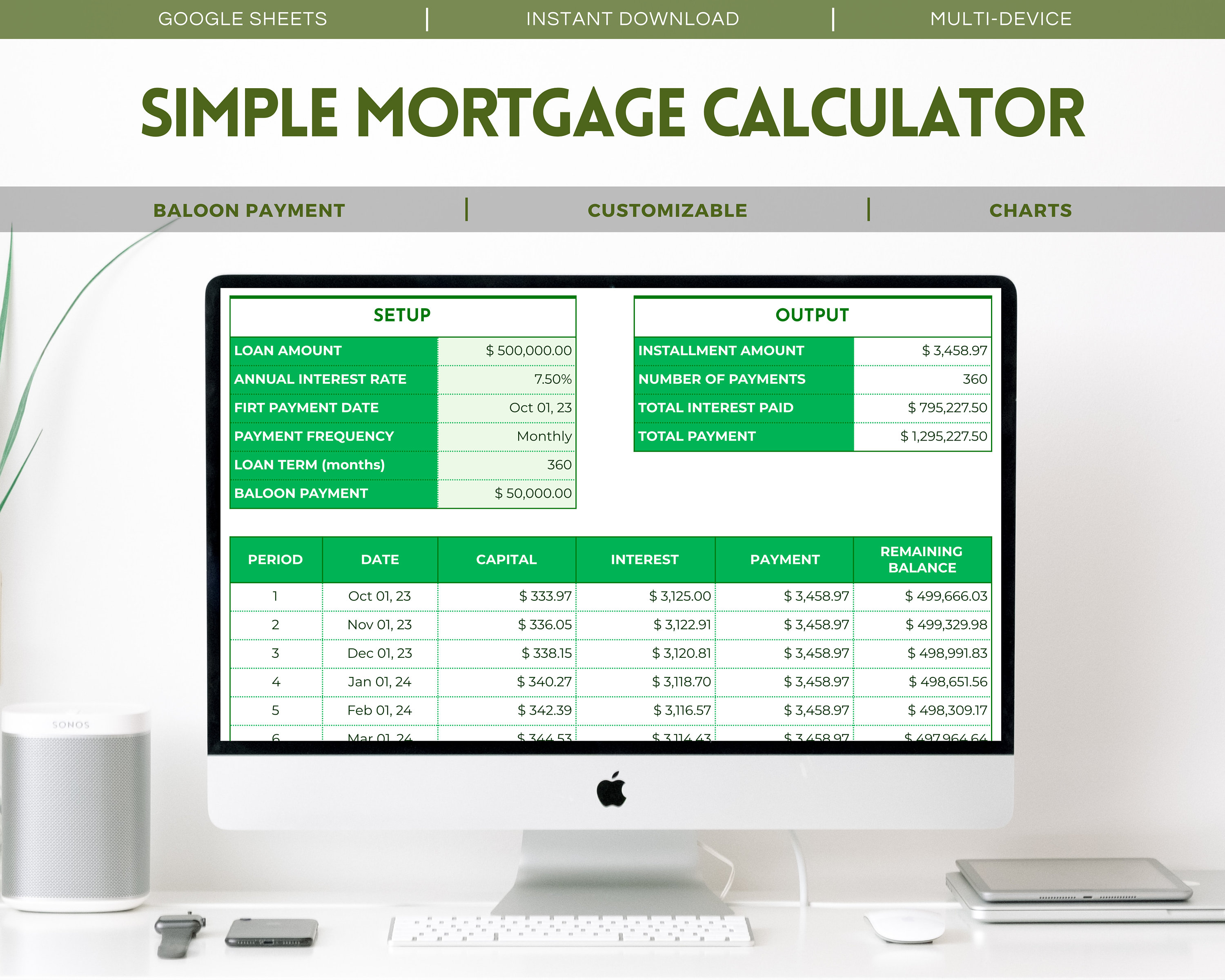 Simple Mortgage Calculator: Google Sheets Template for Easy Loan ...