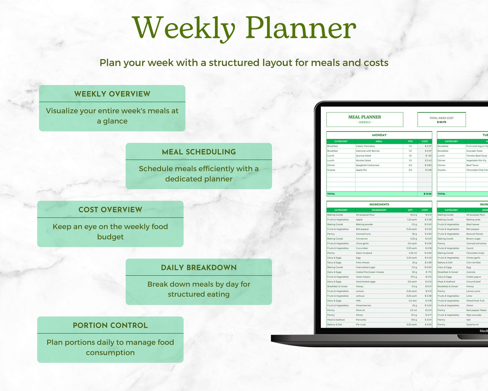 Smart Weekly Meal Planner Complete Google Sheets Diet Plan, Detailed ...