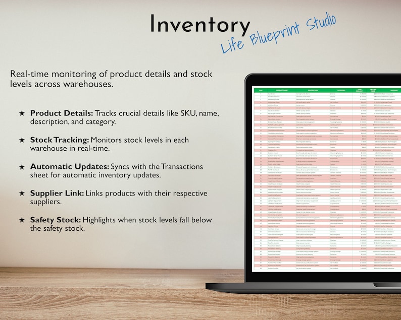 All-in-one Inventory Control System Comprehensive Google - Etsy