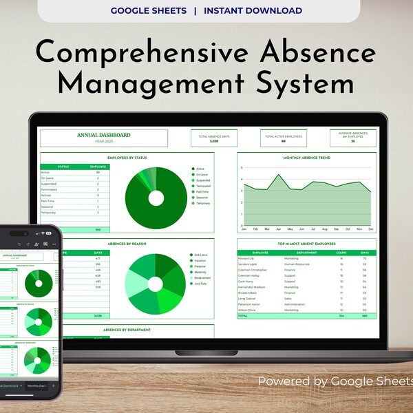 Excel Employee Leave Tracker - Etsy