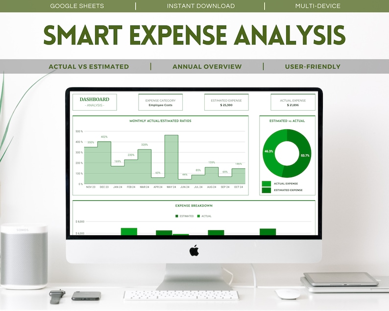 Smart Expense Analysis Pro - Google Sheets for Business, Budget Planner ...