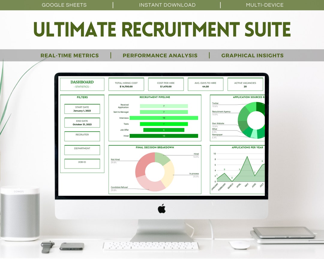 Recruitment HR Template: Google Sheets Candidate Tracker (digital ...