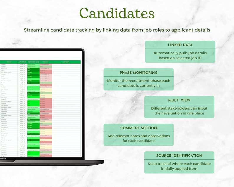 Recruitment HR Template: Google Sheets Candidate Tracker (digital ...