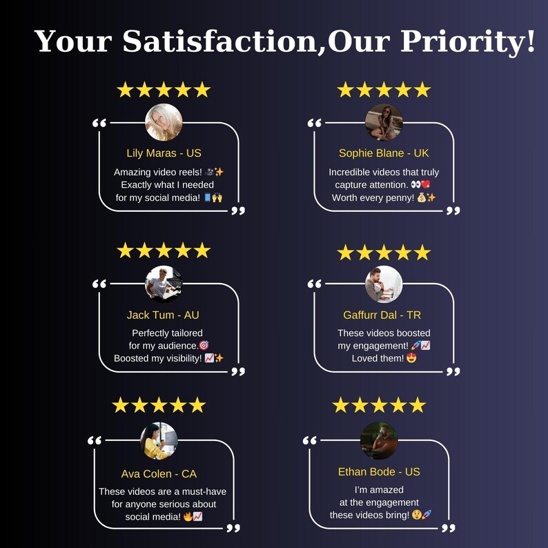 Elite Train Videos | 4K Scenic Railway, Social Media (digital Download ...