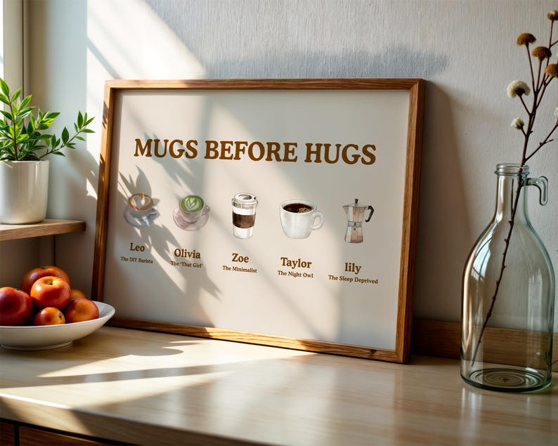 Custom Coffee Personalities Poster: Fun Flatmate Wall Art (digital ...