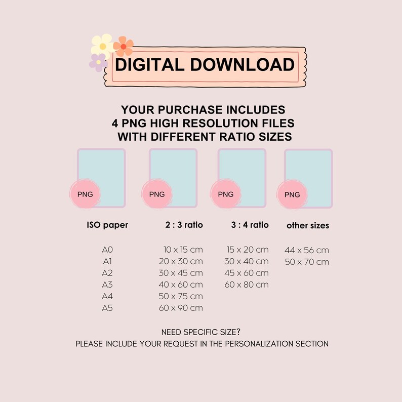 Stunning Diversity Flower Art Prints Classroom Inclusion Posters ...