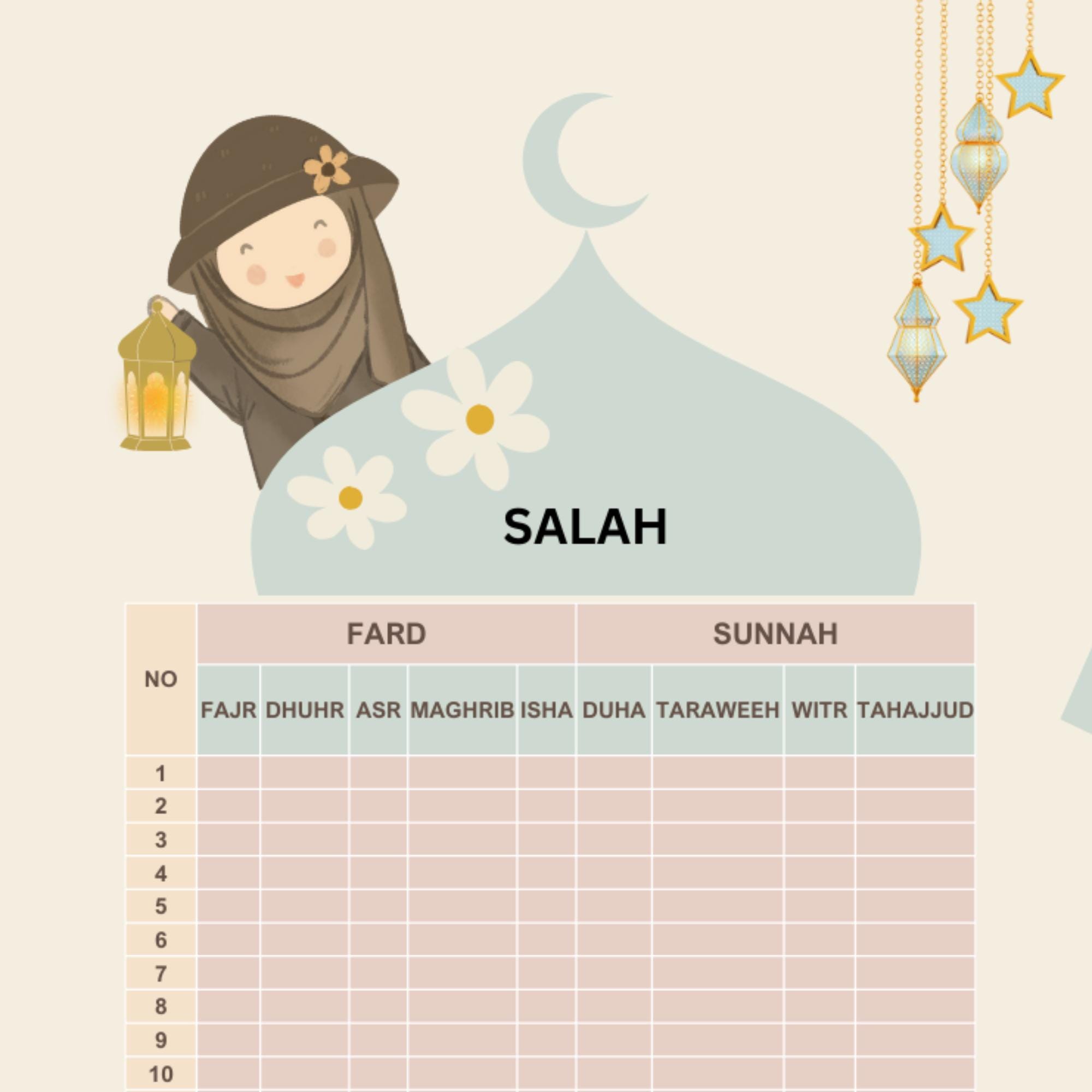 Ramadan Tracker Printable | Islamic Ramadan Planner for Kids & Adults ...