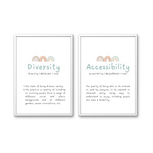Inclusive Classroom Boho Decor. Diversity Printable Wall Art, Social ...