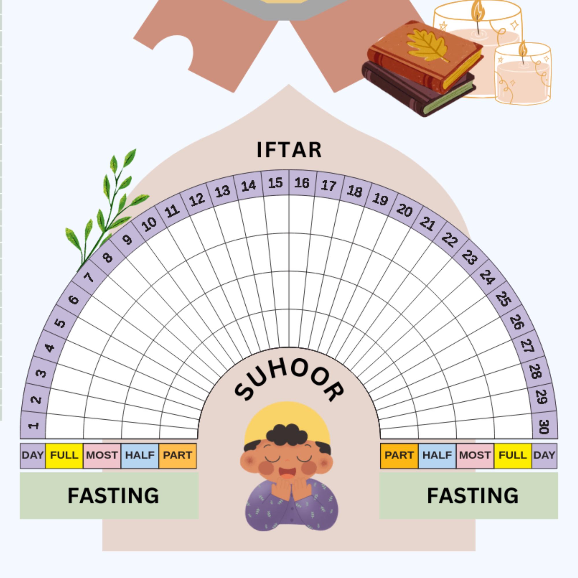 Ramadan Tracker Printable Boy Version | Islamic Ramadan Planner for ...