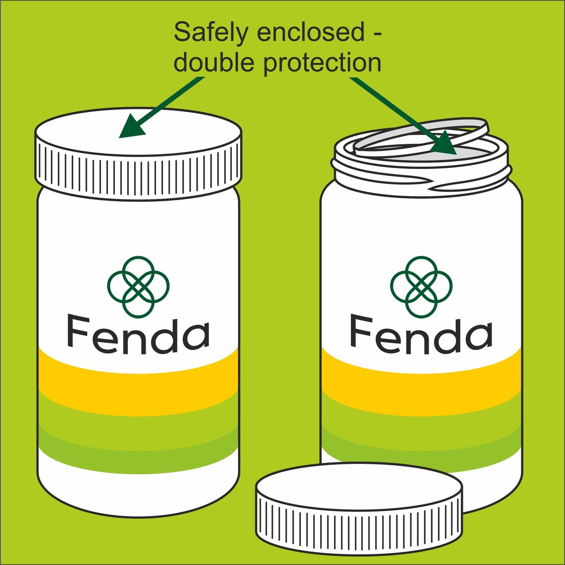 Fenben 444, Purity 99%, 30 Ct, by FENDA, Independent Third-party ...