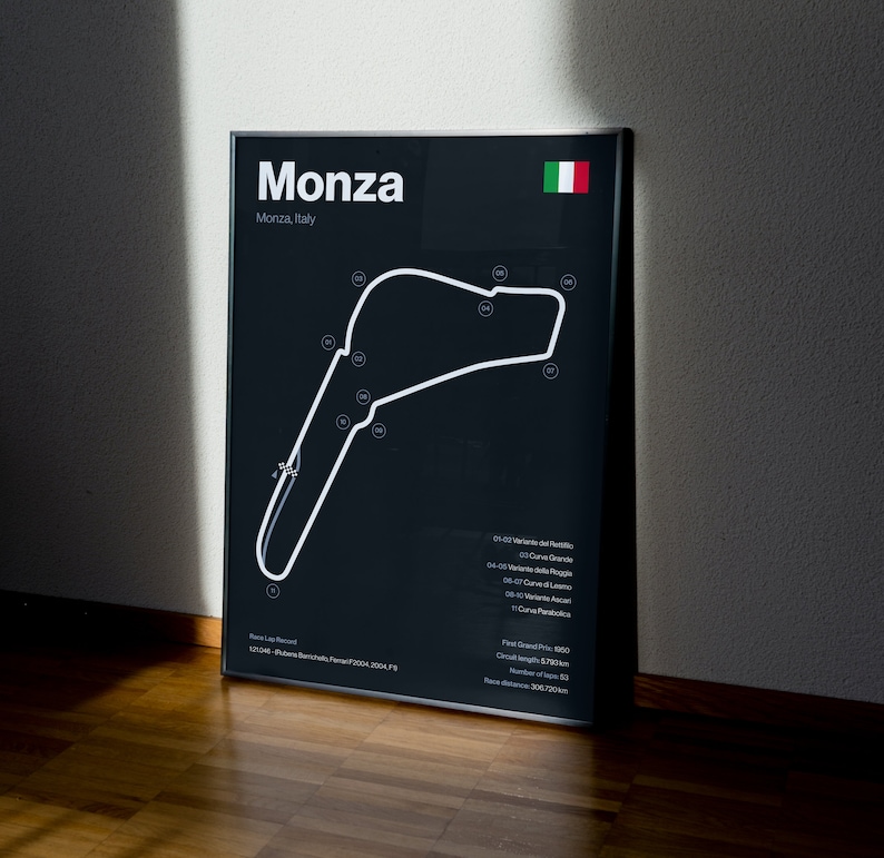 F1 Circuit Poster Monza Monza Circuit Print Italian GP Monza F1 Track ...