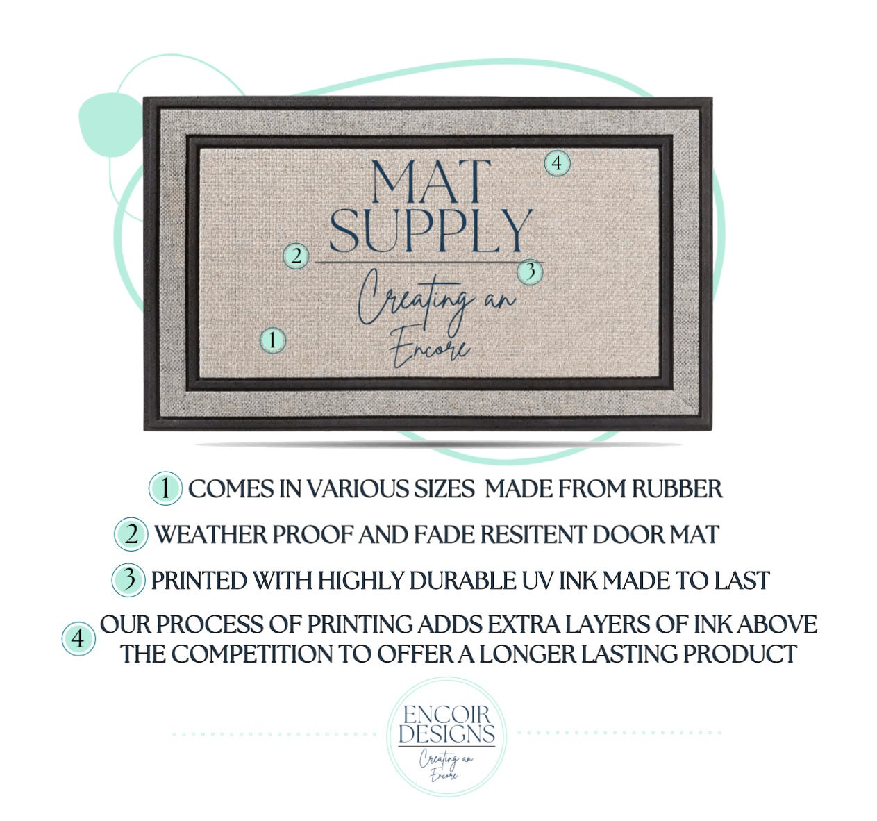 Custom Pet Grooming Business Doormat – Personalized Logo Mat for ...