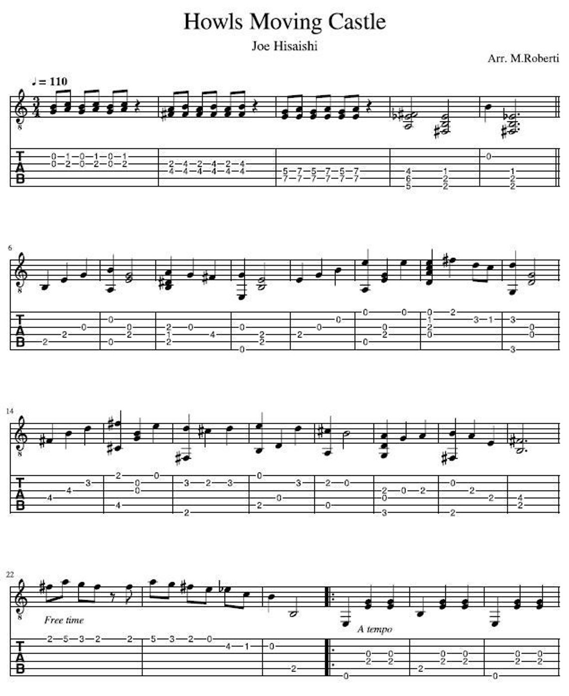 Howls Moving Castle Sheet Music - Guitar Tutorial TABS and Score - Etsy