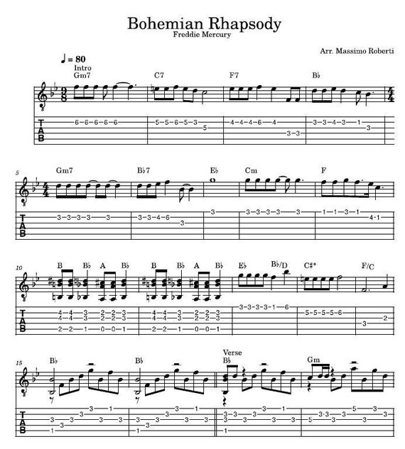 Guitar Chords Bohemian Rhapsody Bohemian Rhapsody Acoustic Guitar