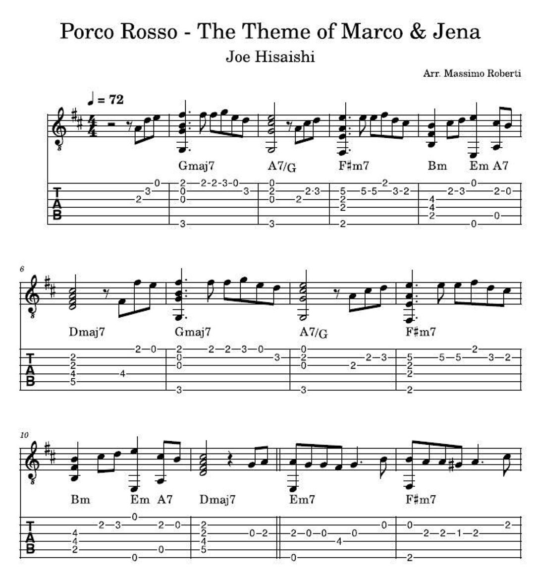 Porco Rosso (the Bygone Days) Sheet Music - Guitar Tutorial TABS and ...