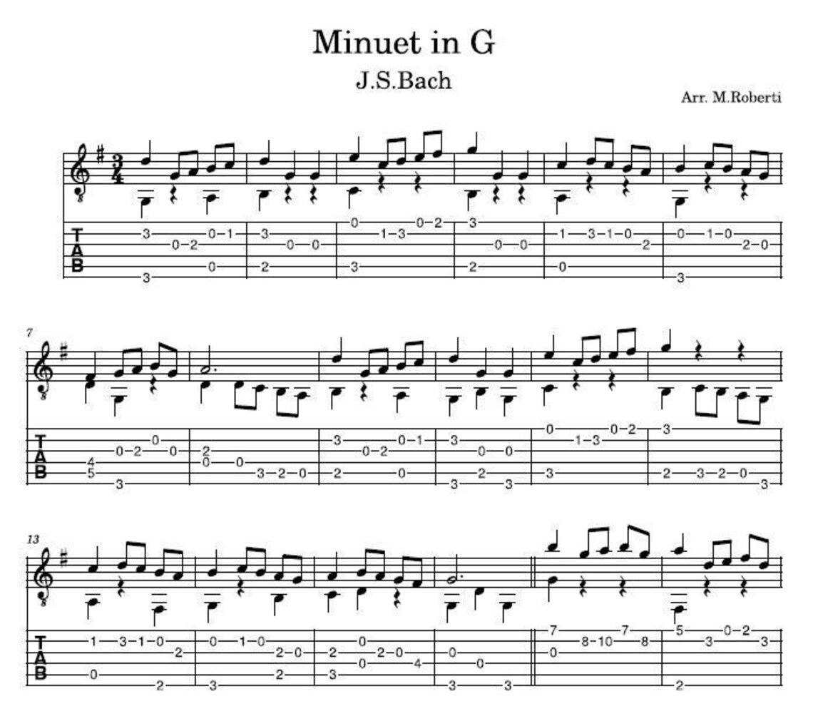 Minuet in G (j.s.bach) Sheet Music - Guitar Tutorial TABS and Score - Etsy