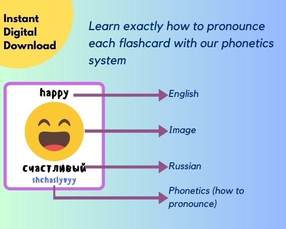 Russian Flashcards, Russian Vocabulary, Printable Flashcard, Language ...