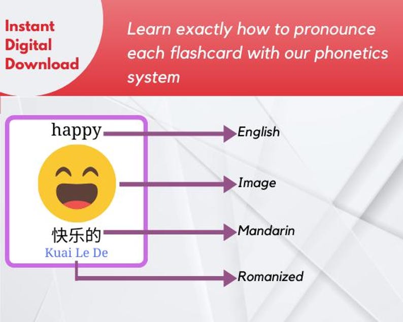 Chinese Learning, Mandarin Learning, Chinese Language, Gifting Gifted ...