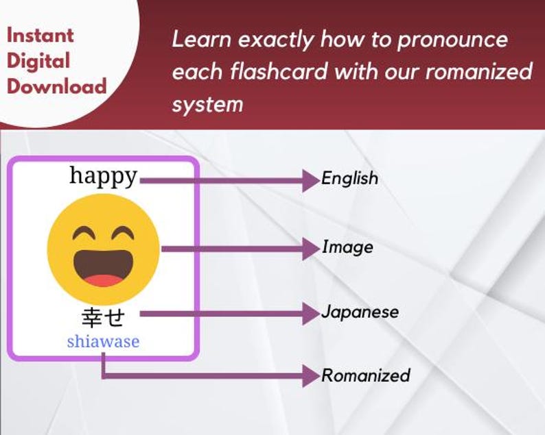 Japanese, English Japanese, Verbs, Japanese Language Learning ...
