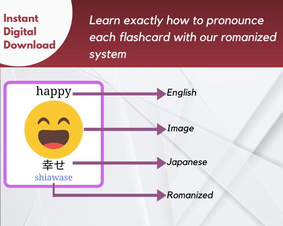 Japanese, English Japanese, Verbs, Japanese Language Learning ...