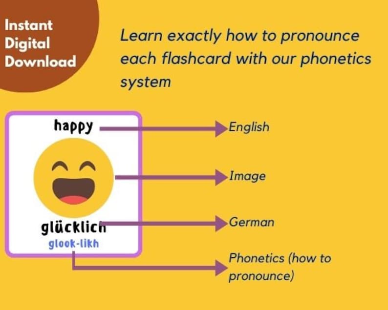 German Ed, English German, Verbs, Pro Verbs, Learning, Montessori ...