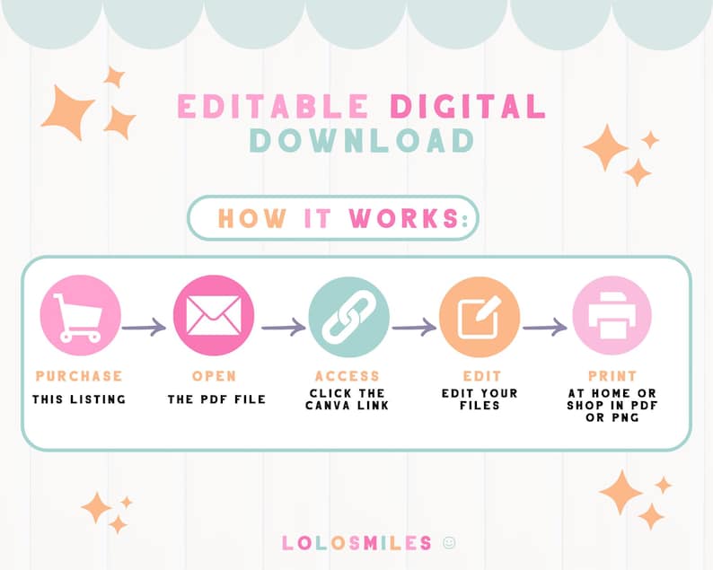 Editable Painted Banner Classroom Newsletter Templates – Fun Canva ...