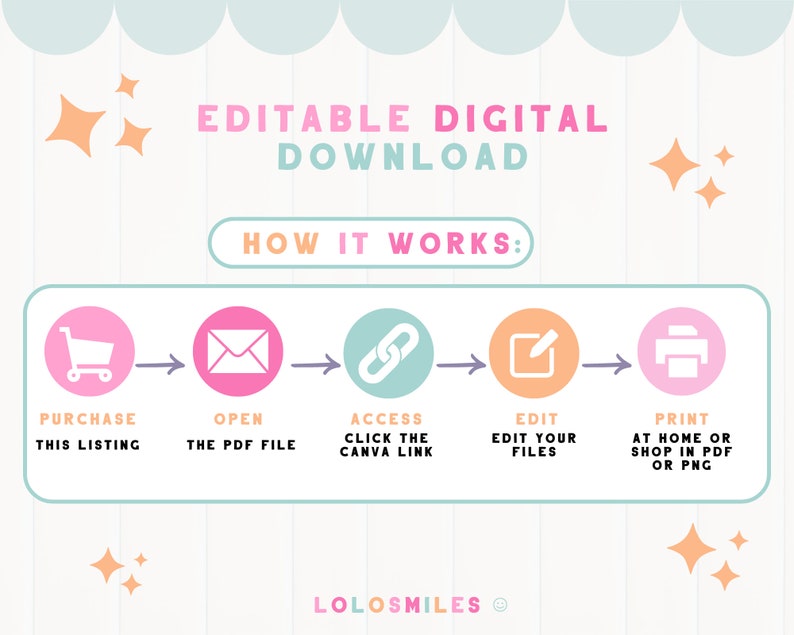 Meet the Teacher Editable Template, All About My Teacher, Pastel ...