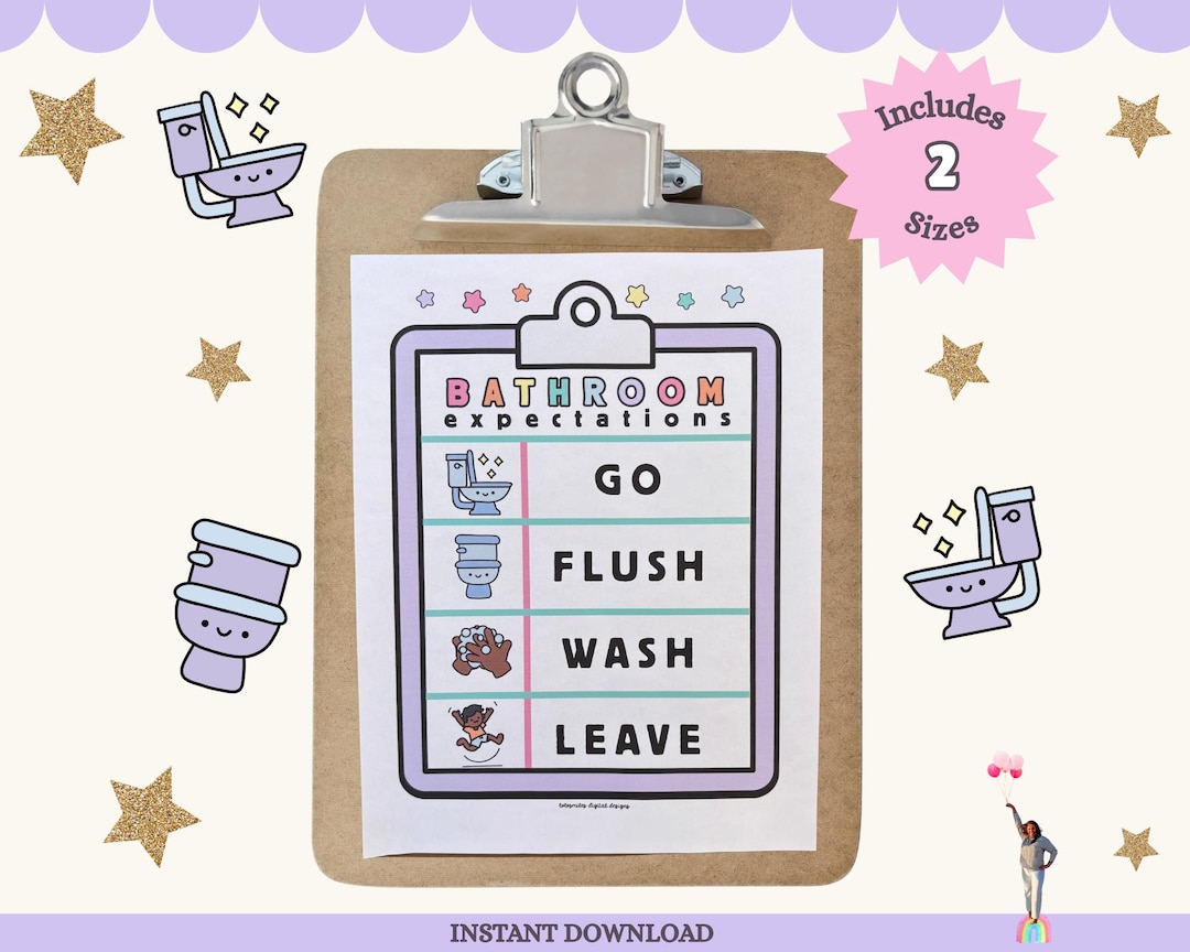 Classroom Bathroom Rules Poster, Bathroom Expectations Anchor Chart ...