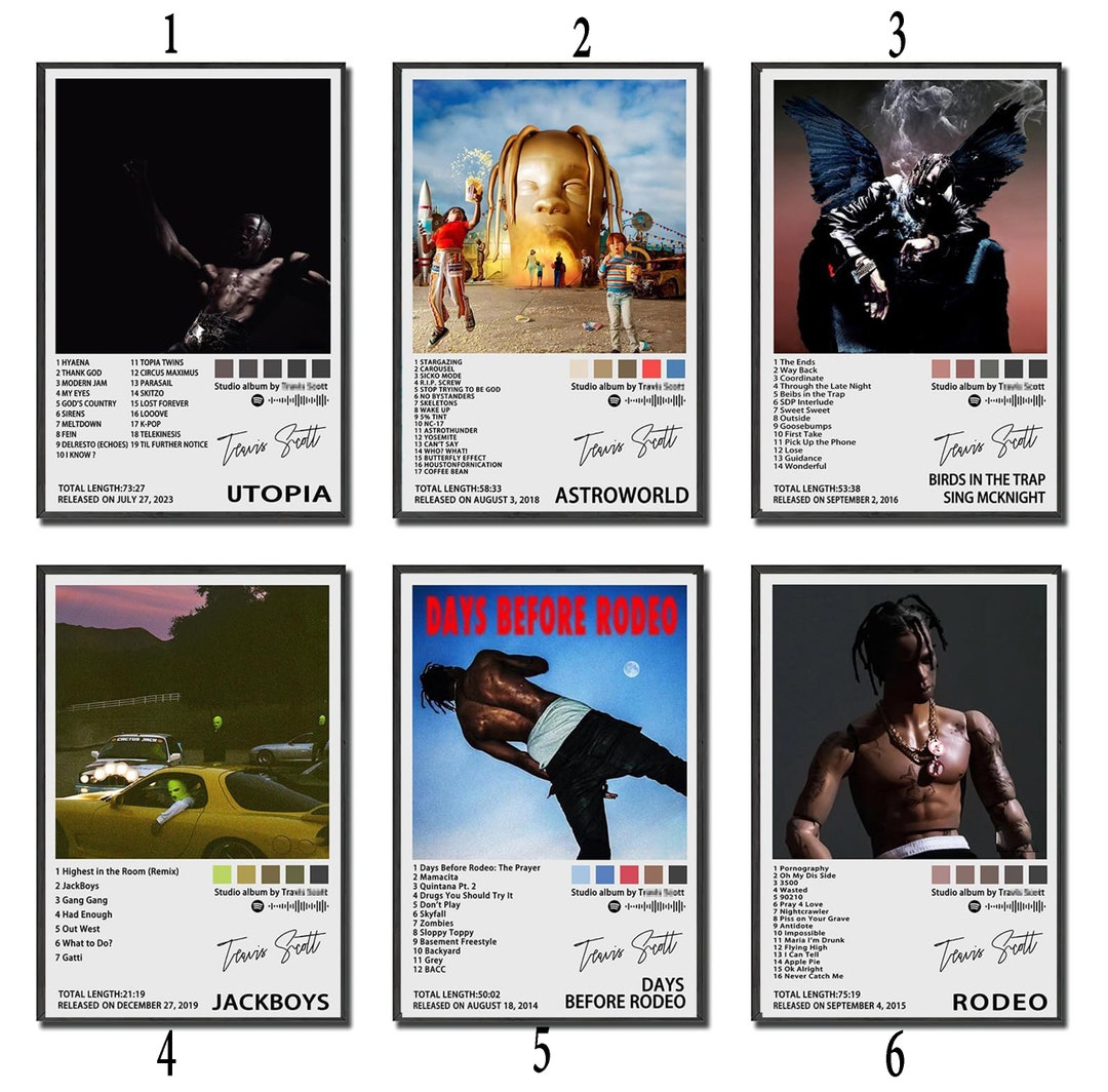 Custom Travis Scott Album Cover Poster - Etsy New Zealand
