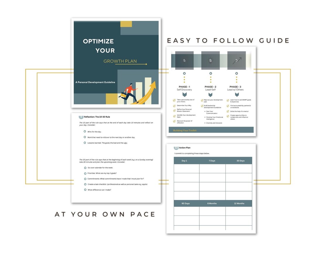 A Different Approach to Personal Development | Customizable Personal ...