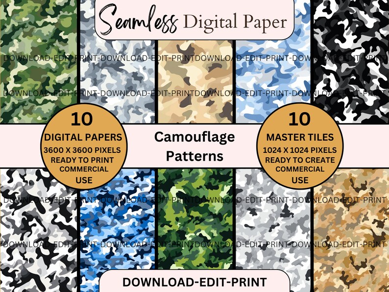Camouflage Pattern Seamless Digital Paper Pack Bundle Art Print ...