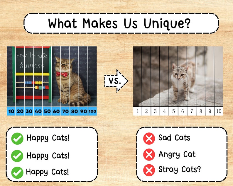 Printable Silly Cats Themed Skip Counting Puzzle Times Table - Etsy
