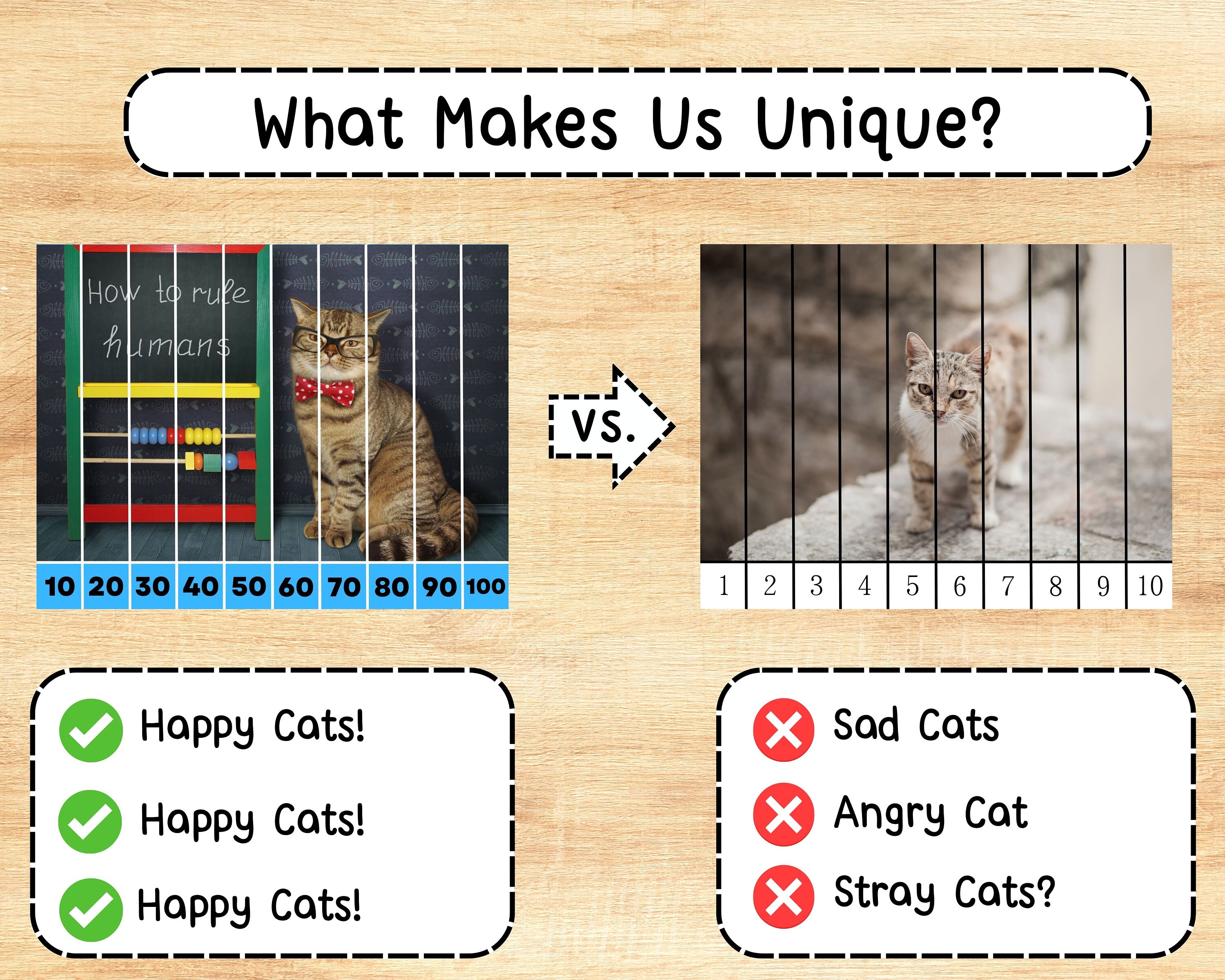 Printable Silly Cats Themed Skip Counting Puzzle Times Table - Etsy