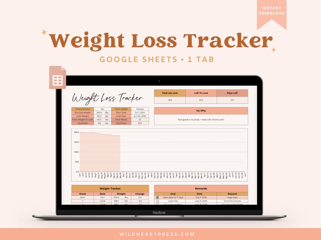 Google Sheets Weight Loss Tracker, Digital Weight Loss, Weight Tracker ...