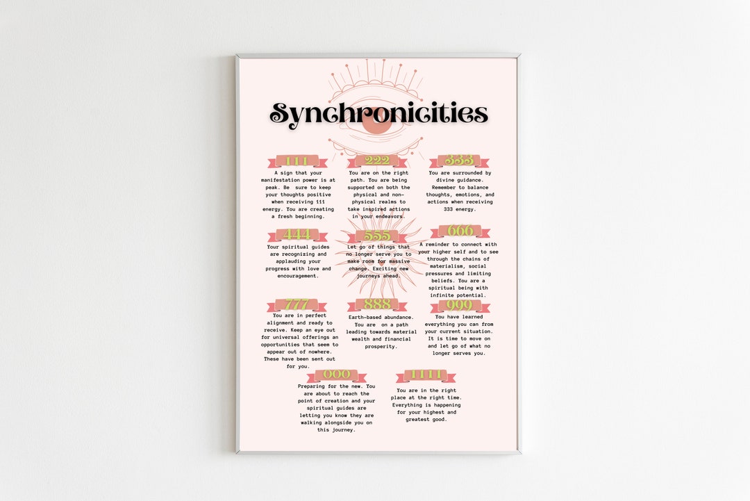 Number Synchronicities Wall Art Printables, Synchronicities Meanings ...