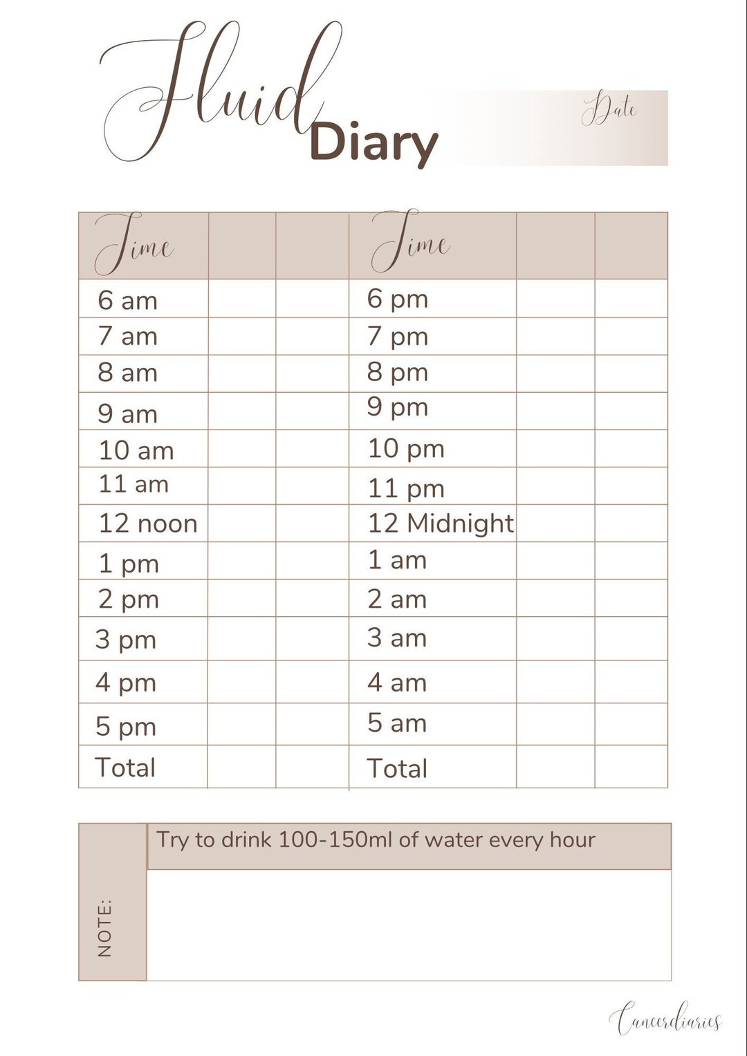 Fluid Intake Output Journal Diary Cancer - Etsy