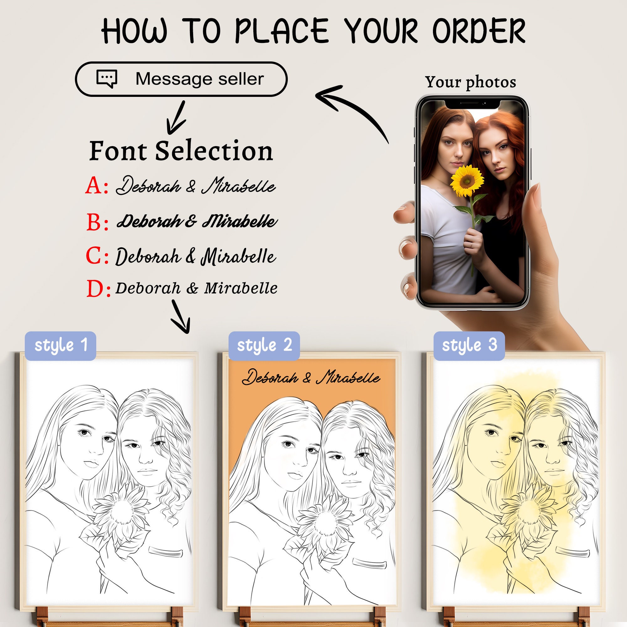 Custom Line Drawing, Engagement Giftanniversary Gift, Custom Line ...