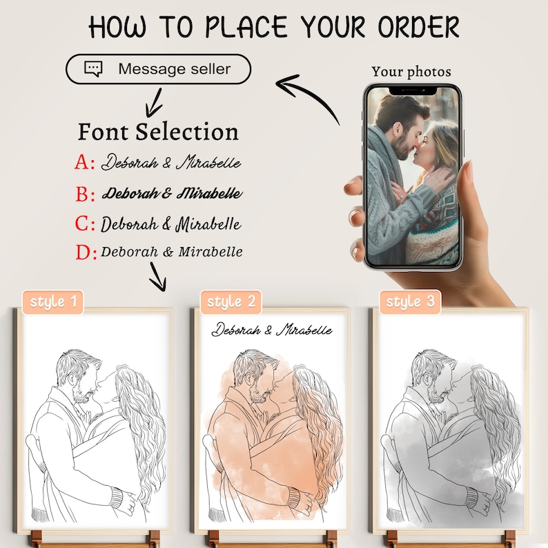 Custom Line Drawing, Family Portrait, Custom Illustration, Line Drawing ...